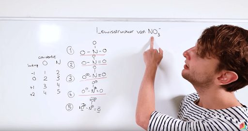 Uitleg Scheikunde over het tekenen Lewisstructuur | Lyceo